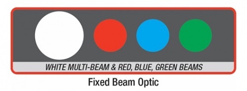 Coast TX10 Quad Colour L.E.D Torch - Rother Valley Optics Ltd